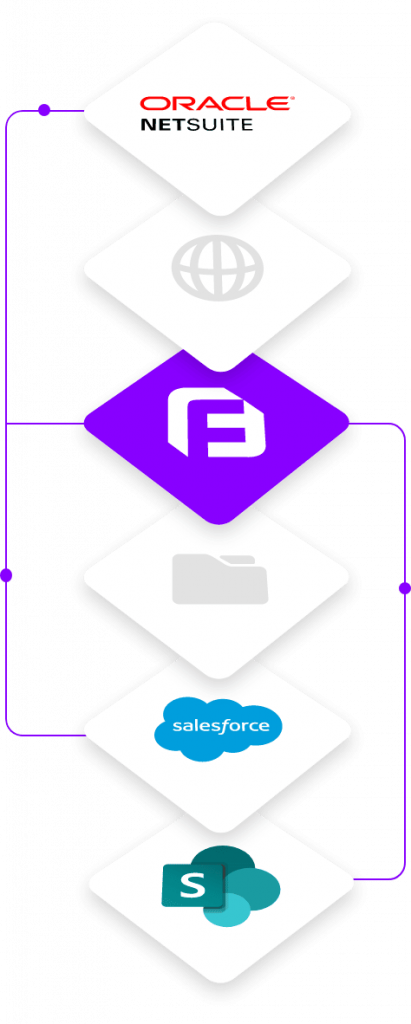 Mobile App Builder - forms2