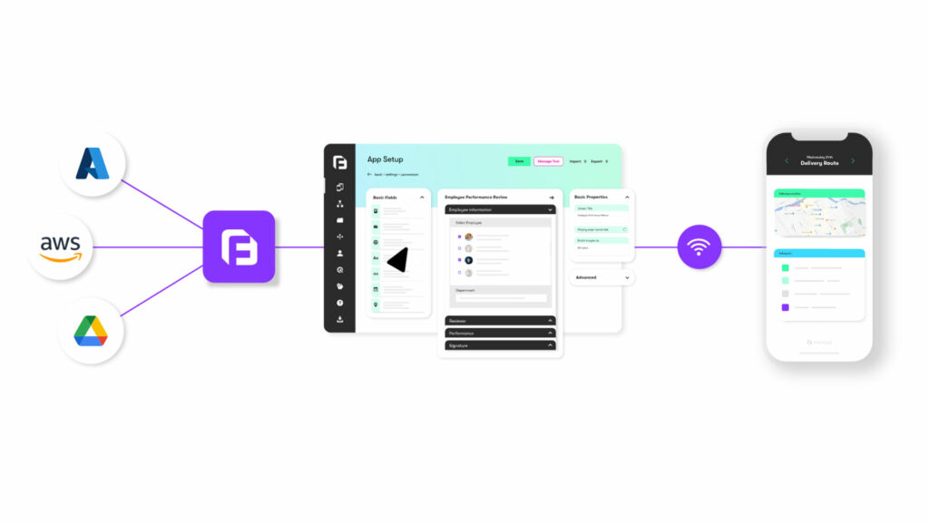 The 9 Benefits Of Data Integration & Data Connectors - forms2