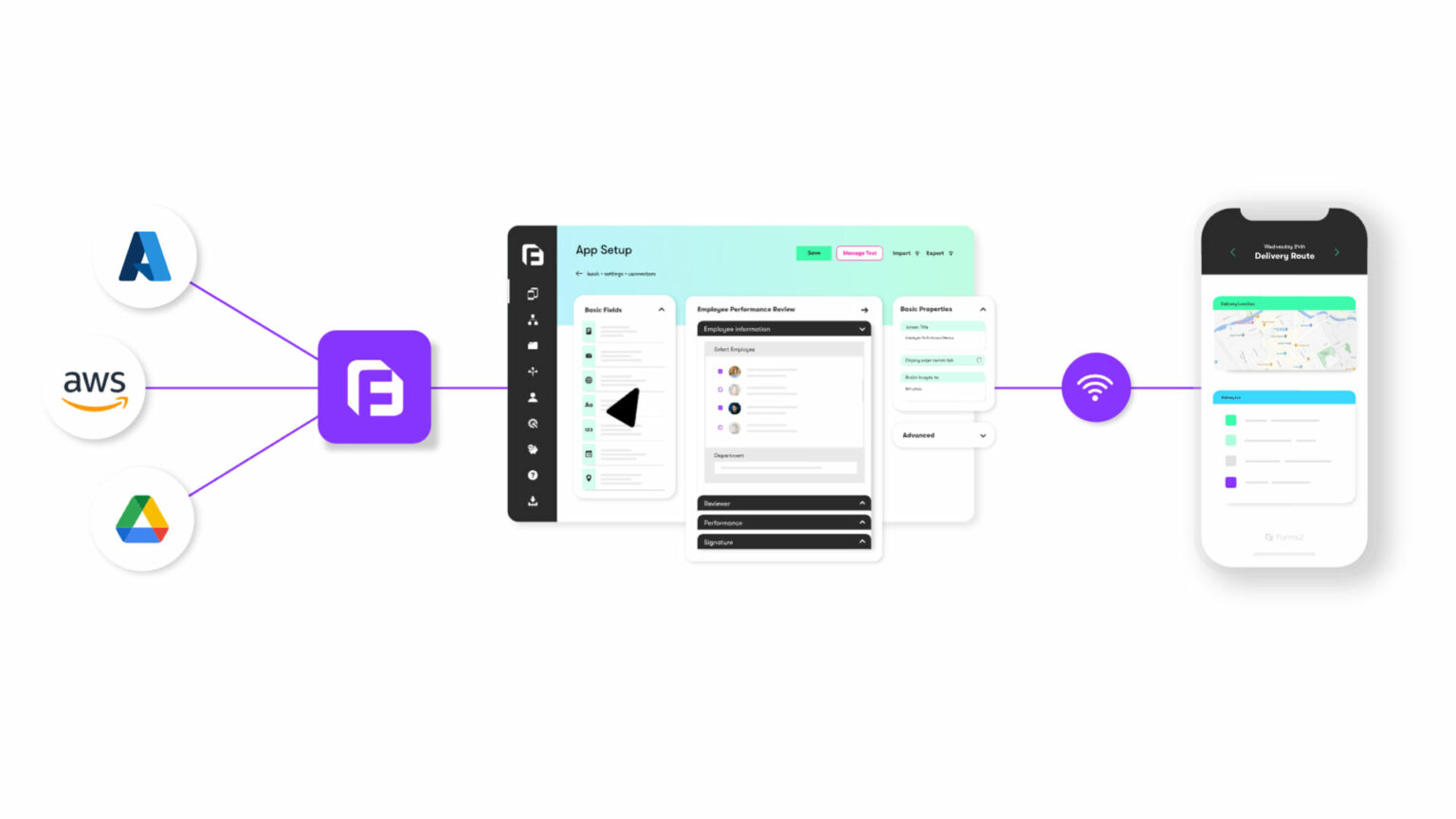 The 9 Benefits Of Data Integration And Data Connectors Forms2